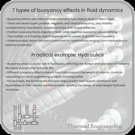 7 Types Of Buoyancy Effects In Fluid Dynamics