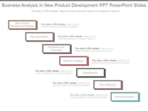 Business Analysis In New Product Development Ppt Powerpoint Slides