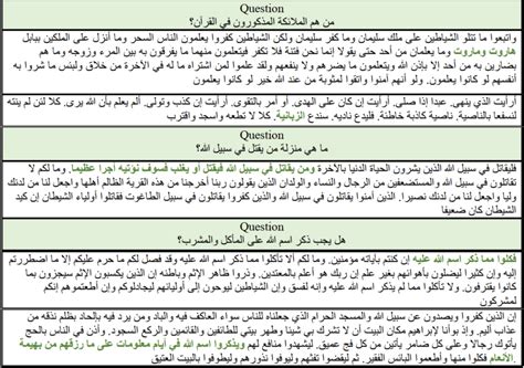 github alymostafa gof qur an qa 2022 shared task code