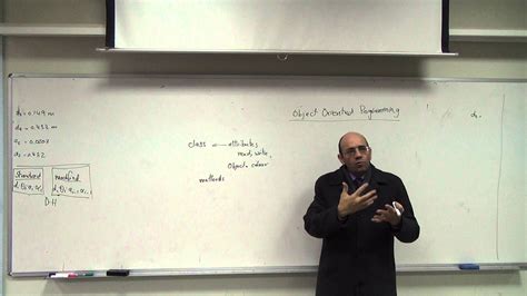 Further Notes On Object Oriented Programming YouTube