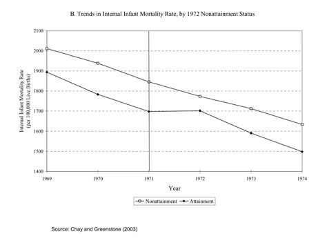 Externalitiespdf Externalitiespdf