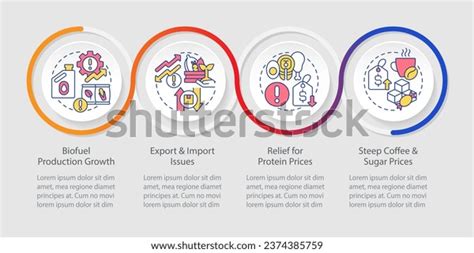 Modern Agriculture Problems Over 202 Royalty Free Licensable Stock Vectors And Vector Art