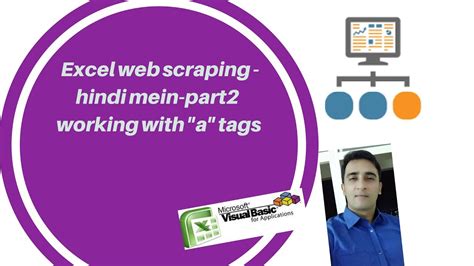 Learn Excel In Hindi Video 586 Vba Web Scraping Part 2 Youtube