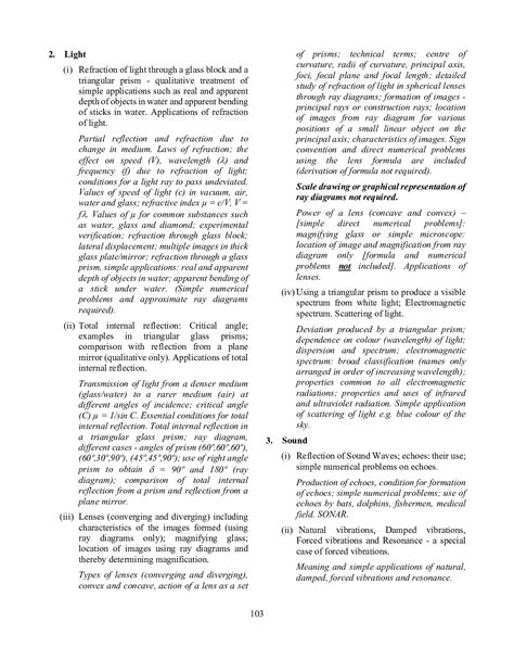 ICSE Class 10 Physics Syllabus For Academic Session 2025 2026
