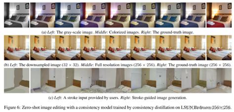 Consistency Models Csdn博客