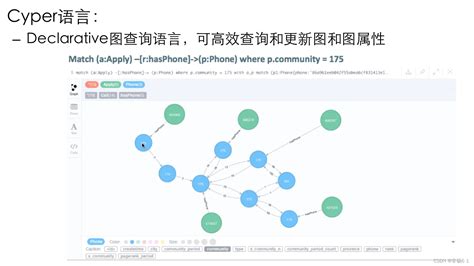 金融反欺诈模型训练 大模型训练反诈 csdn博客