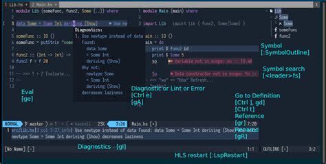 Lionhairdino Vim Haskell Language Server