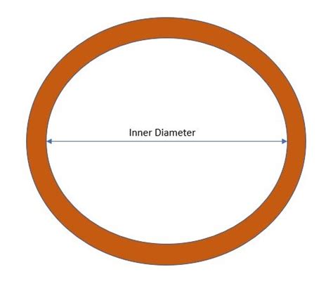 Bangle Guide Babe Jadeite House