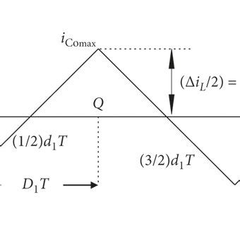 Instantaneous Output Capacitor Circuit Download Scientific Diagram