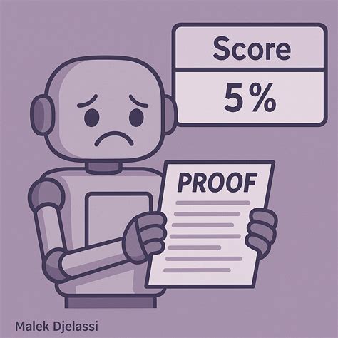 🧠 How Smart Are Llms At Proof Based Math Bad We Know Models Like