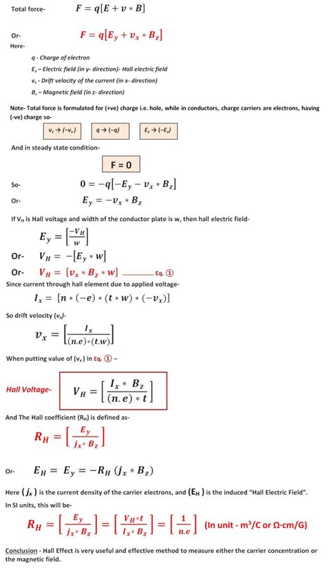 Hall Effect The Instrument Guru