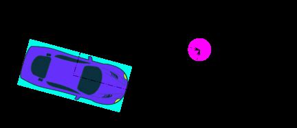 Collision Check Between A Vehicle And A Pedestrian Download Scientific Diagram