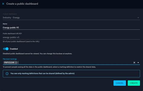 Share Custom Dashboards Opencti Documentation