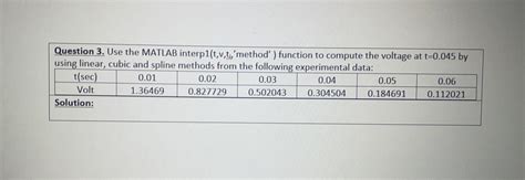 Solved Question 3 Use The Matlab Interpltvtmethod