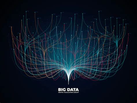 4 Alasan Mengapa Machine Learning Penting Di Tahun 2022