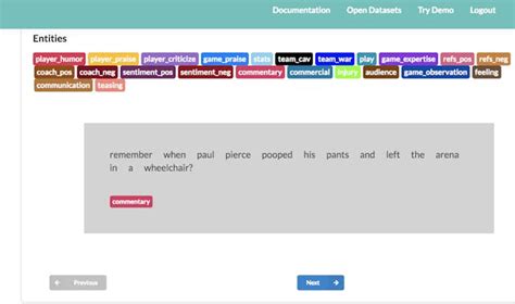 Text Processing And Sentiment Analysis Of Twitter Data Hackernoon