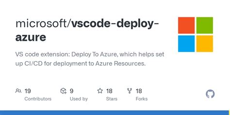 Issues Microsoft Vscode Deploy Azure GitHub