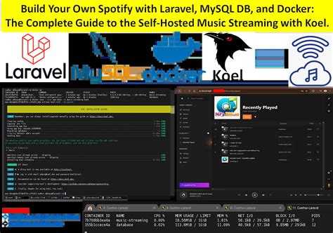 🛠️ Kubespray Docker Deploy An Air Gapped Kubernetes Cluster Easily By Dilip P M Medium