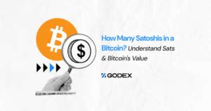 How Many Satoshis in a Bitcoin? Understand Sats & Bitcoin's Value | Godex