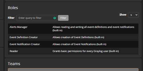 Permissions For Managing Event Definitions Graylog Central Peer Support Graylog Community