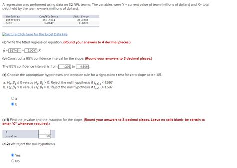 Solved A Regression Was Performed Using Data On 32 Nfl