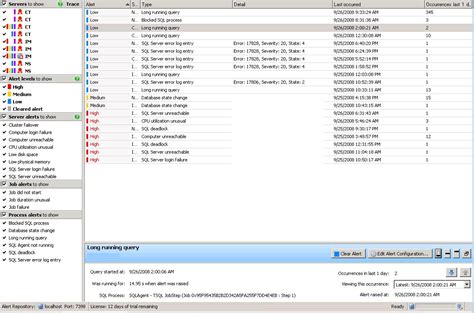 Sql Response Review New Sql Server Monitoring Tool Sqlservercentral