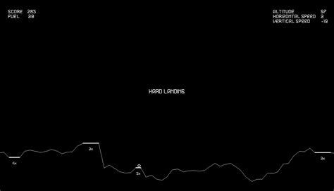 Lunar Lander Python Python Version Of My Lunar Lander Implementation For The Fundamentals Of
