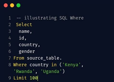 Stacey Samoe On Linkedin Data Sql Dataanalytics