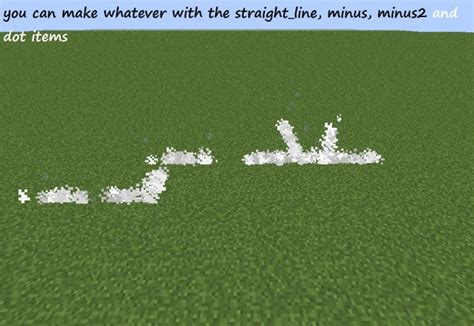 One Command Creation Particle Text By Gerganagz Letters And Symbols
