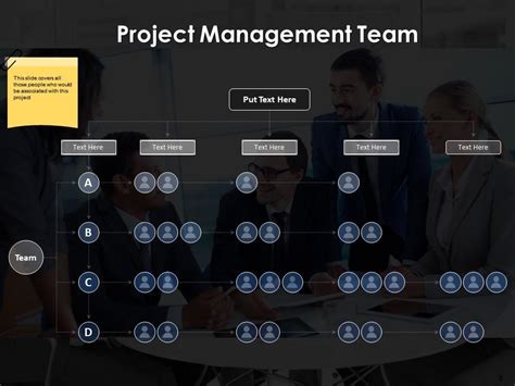 Project Scope Framework Powerpoint Presentation Slides Presentation Graphics Presentation