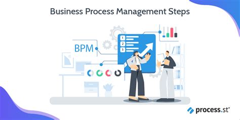 Business Process Management Template A Secret Weapon For Scalable Success