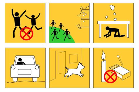 Do S And Dont S Official Website Of National Center For Seismology