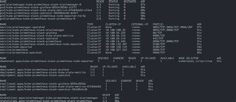 Setting Up Prometheus And Grafana On Kubernetes Using Helm Bigbinary Blog