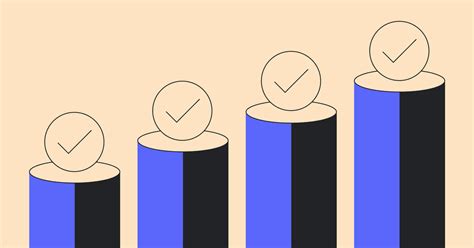 The 21 Developer Productivity Metrics You Should Measure Linearb Blog