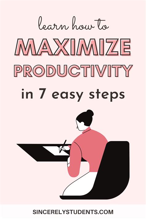 Learn How To Maximize Productivity In Easy Steps Become Highly Productive In Online Babe