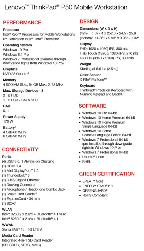 Lenovos Thinkpad P50 And P70 Laptops Have Windows 10 And Linux