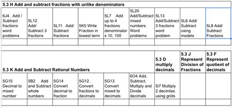 Ixl Recomendations Whole Year