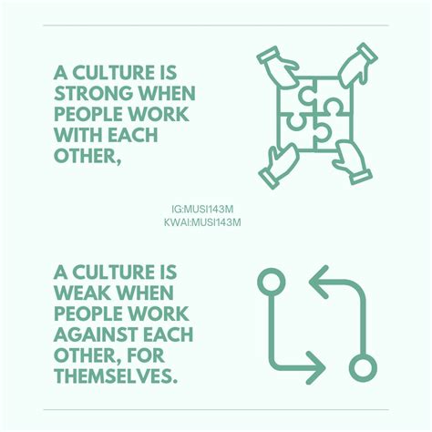 Musaied M Asghar Cpp Cppm Posted On Linkedin