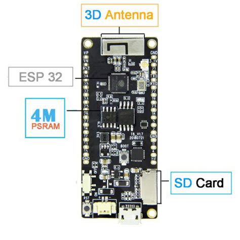 Плата разработчика с micropython lilygo ttgo t8 v1 7 на esp32 wrover