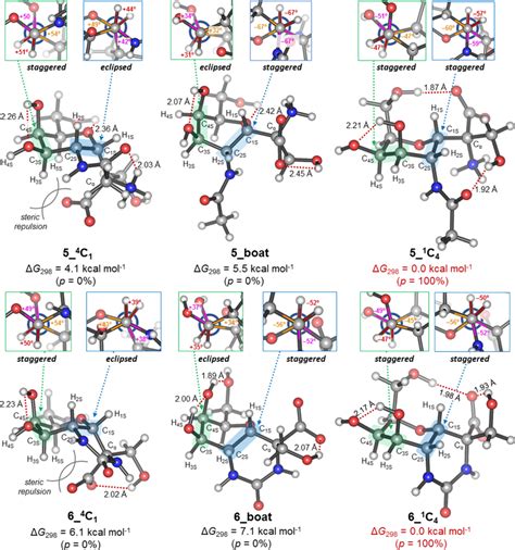 Lowest Energy Structures For The 4 C 1 Left Twist Boat Middle And Download Scientific
