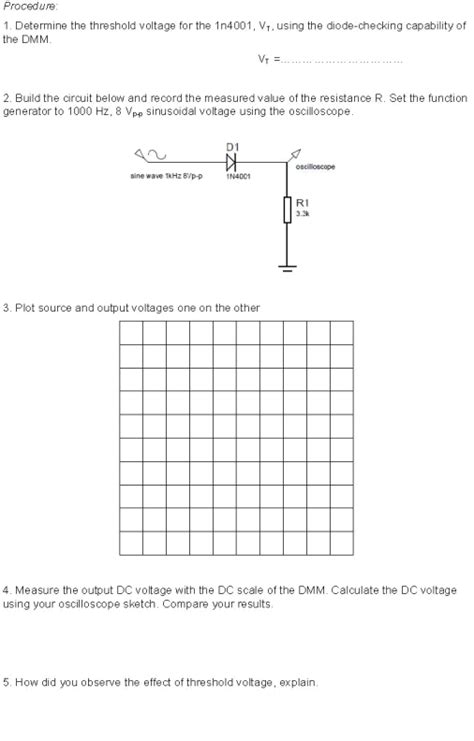 solved objectives the objective of this experiment is to