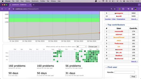 swasti swati on linkedin 100daysofcode codeforces codingjourney 100daysofcodechallenge…