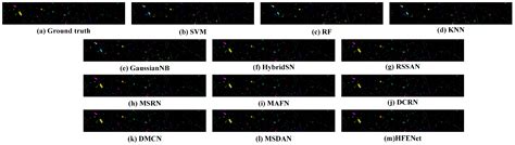 A Hybrid Scale Feature Enhancement Network For Hyperspectral Image