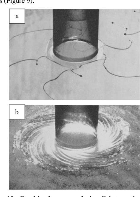Figure 1 From Multiphase Cfd Modeling Of External Oil Flow From A