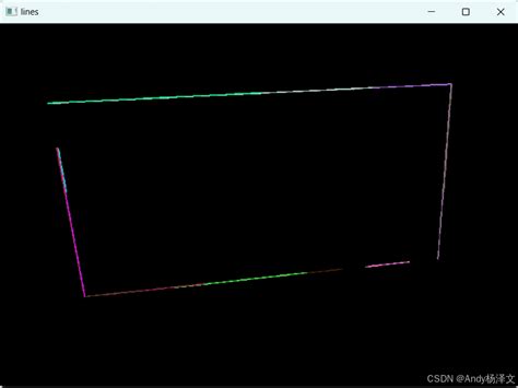 Qt，c，opencv图像处理，图像透视变换c Qt Opencv Csdn博客