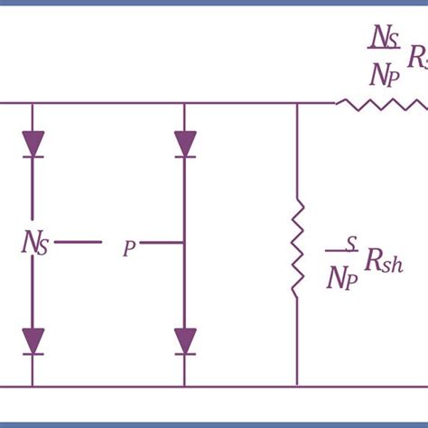 equivalent circuit model of the generalized pv panel download