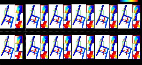 Point Cloud Denoising Comparisons On The Dense Point Cloud Chair Of The Download Scientific