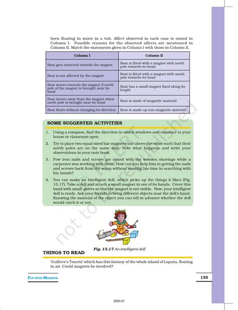 Fun With Magnets Ncert Book Of Class 6 Science