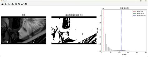 数字图像处理实验五 csdn博客