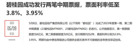 新手速成！如何利用chatgpt撰写正则表达式辅助数据采集？ 知乎